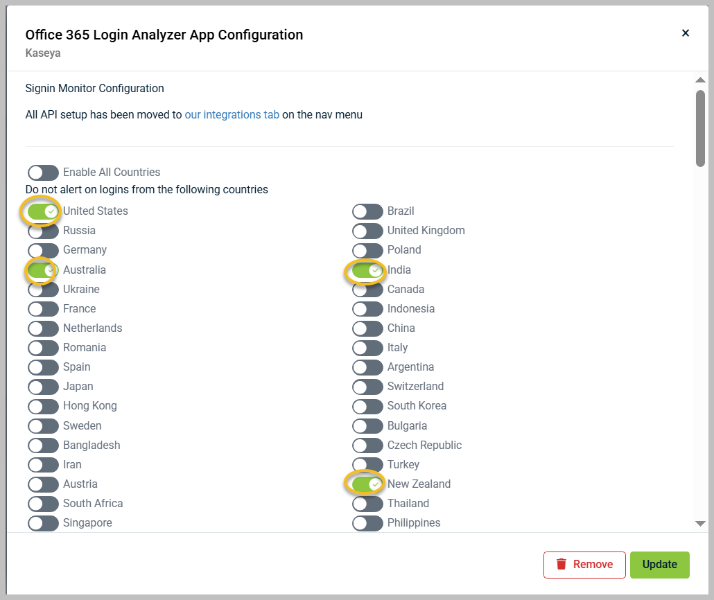 Office 365 Login Analyzer