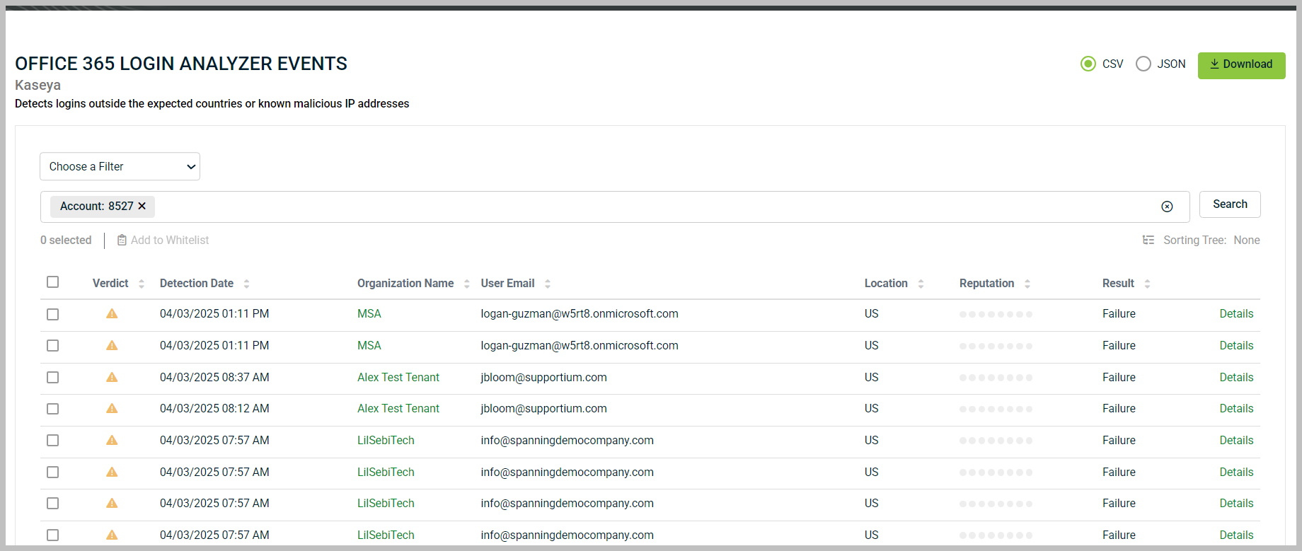 Office 365 Login Analyzer